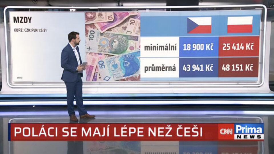 Kurevsko nedobre novinky. Czesi patrzą na Polskę z mieszanką podziwu i ...